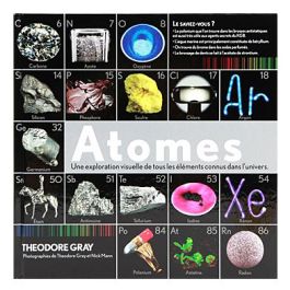 Atomes • Nature & Découvertes Suisse
