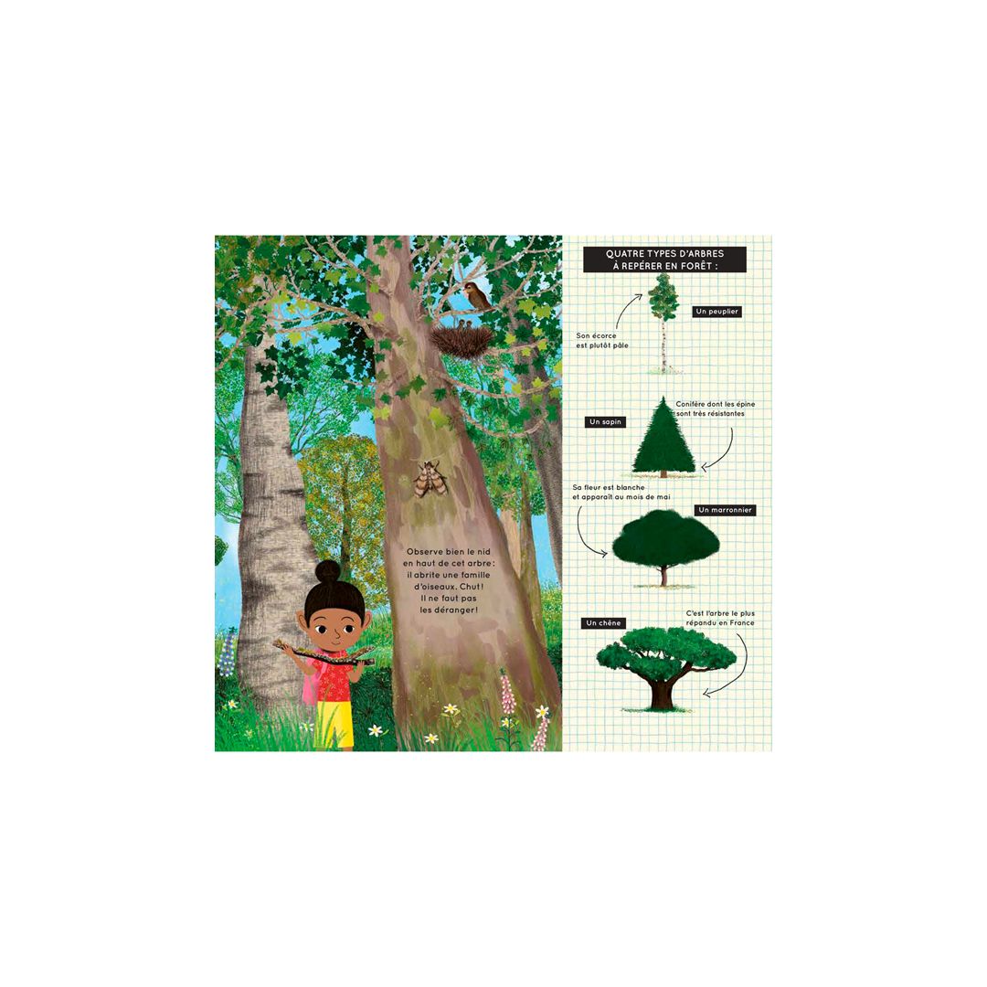 Regarde ce que j'ai trouvé dans les bois • Nature & Découvertes Suisse